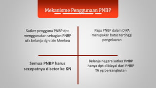 Pengelolaan dan pelaporan pnbp | PPTX
