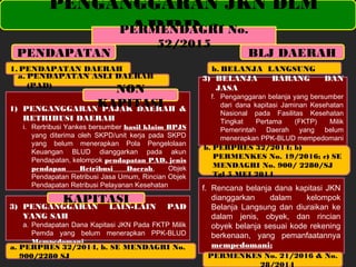Pengelolaan dan pemanfaatan dana kapitasi jkn pada fktp ppsdm bu gema | PPT