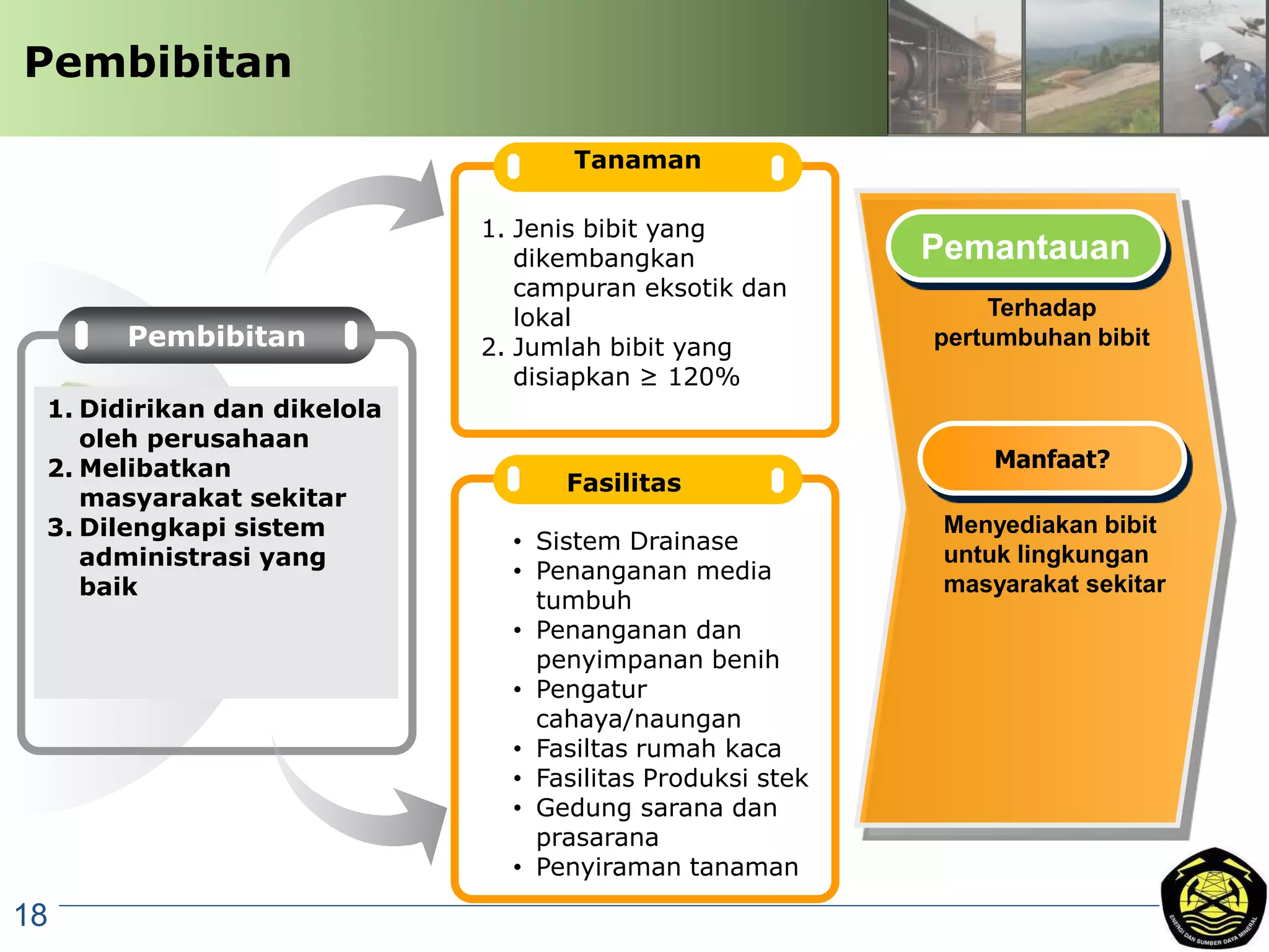 Pengelolaan dan Pemantauan Lingkungan | PPTX