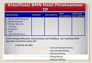 Pengelolaan dan penatausahaan bmn tp | PPT