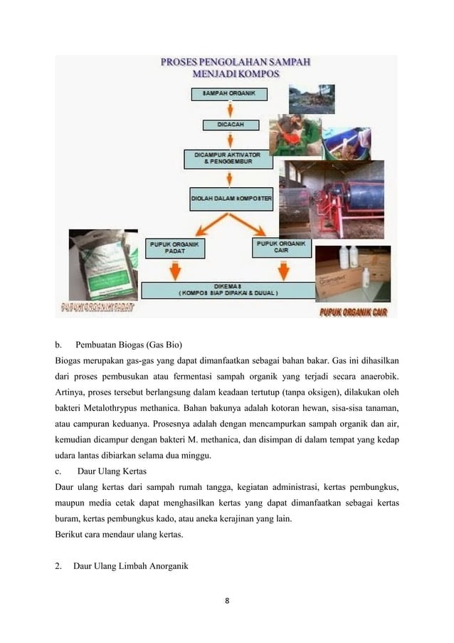 Pengelolaan dan pengolahan sampah anorganik | DOC