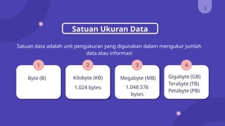 Pengelolaan Data Presentasi dalam Ungu Gaya Ilustratif Sederhana.pptx