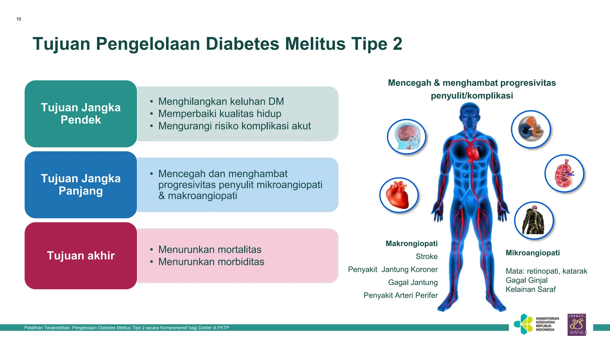 Pengelolaan DMT2 Secara Komprehensif FKTP Des 2023 Tania.pptx