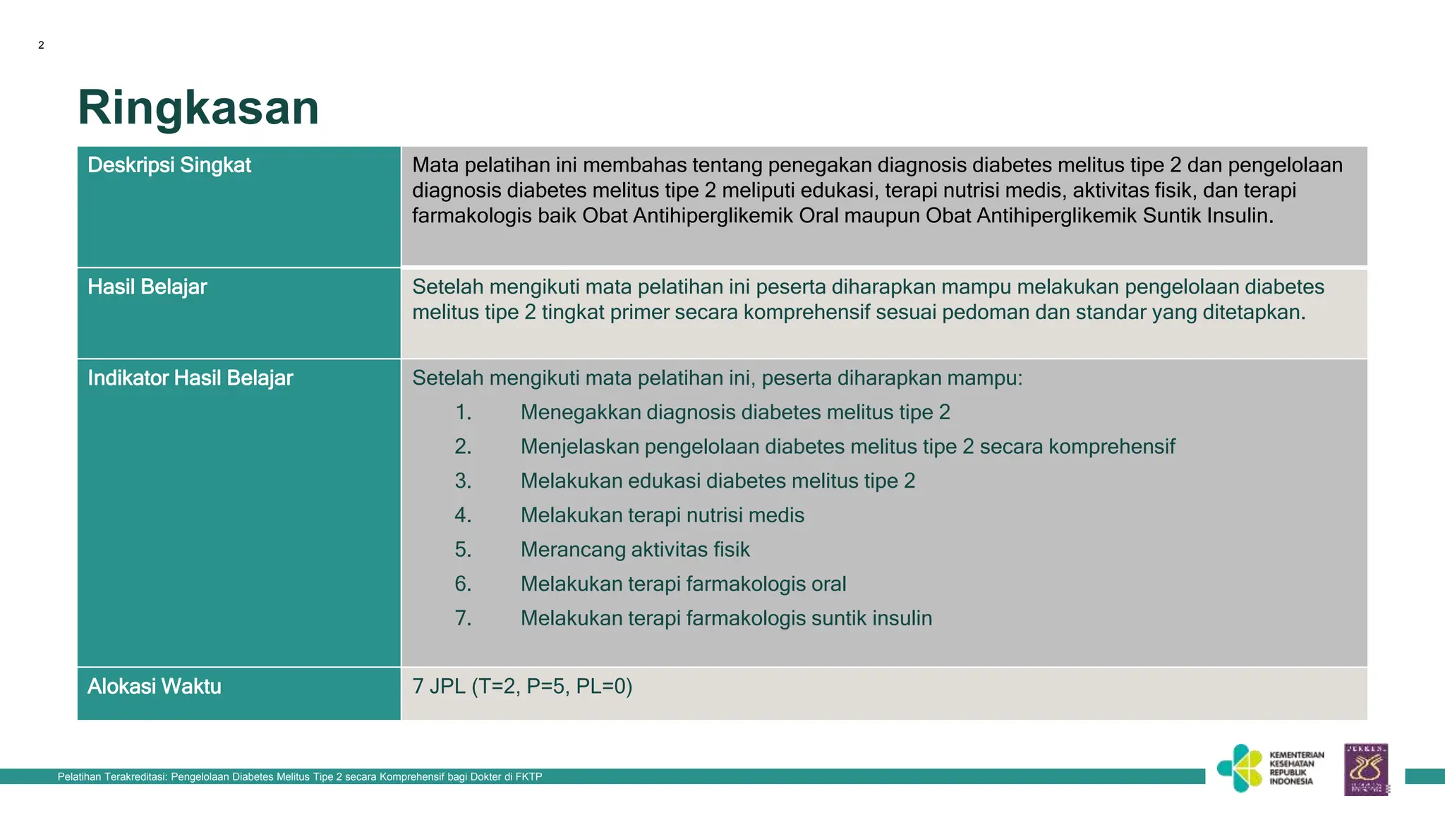 Pengelolaan DMT2 Secara Komprehensif FKTP Des 2023 Tania.pptx