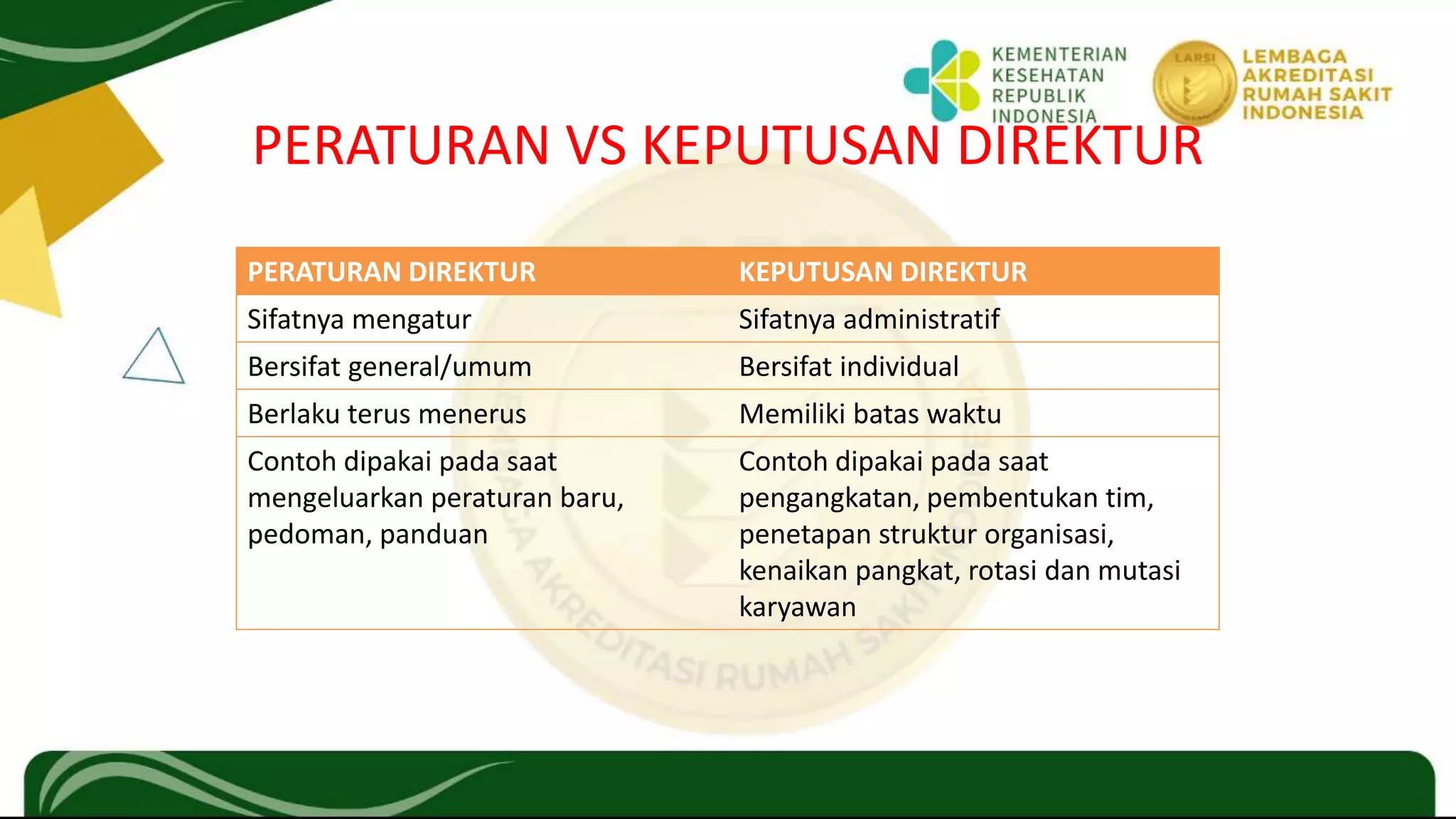 Pengelolaan Dokumen dalam Akreditasi RS 2022.pptx