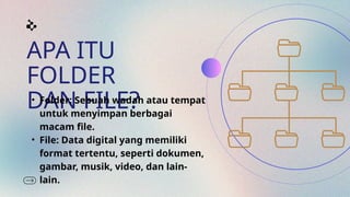 Pengelolaan Folder dan File PPTMEMAHAMI STRUKTUR PENYIMPANAN DATA 1.pptx