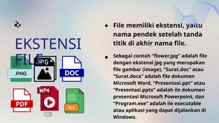 Pengelolaan Folder dan File PPTMEMAHAMI STRUKTUR PENYIMPANAN DATA 1.pptx