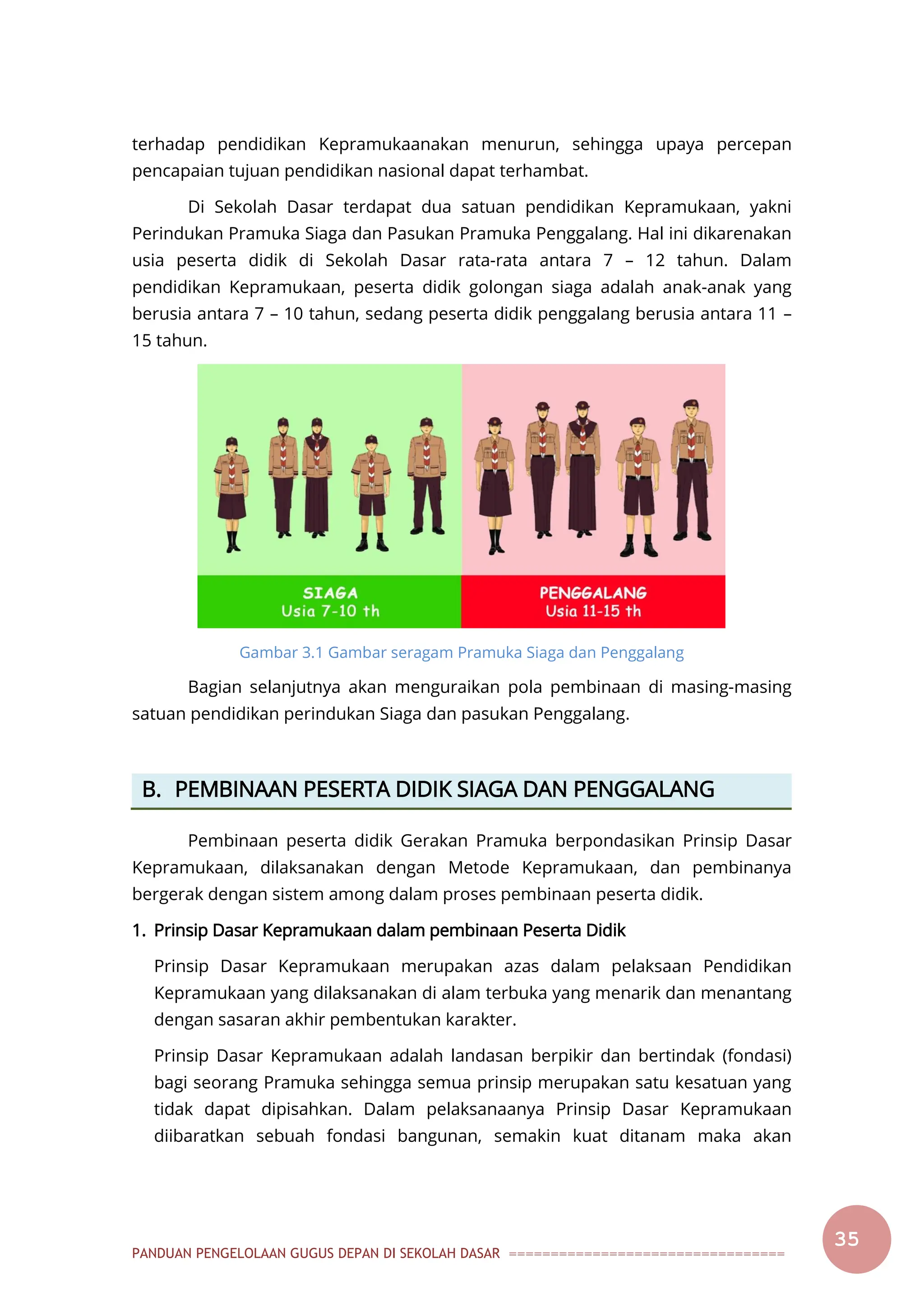 PENGELOLAAN GUDEP - SD.PDF pembelajaran untuk kegiatan | PDF