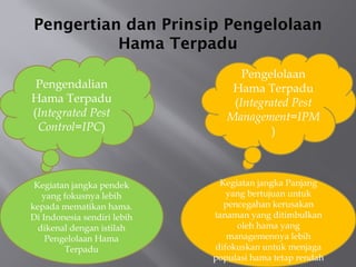 pengelolaanhamaterpadu-221129231158-4c279cad.pptx