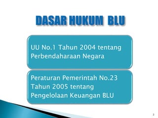 Pengelolaan Keuangan.ppt