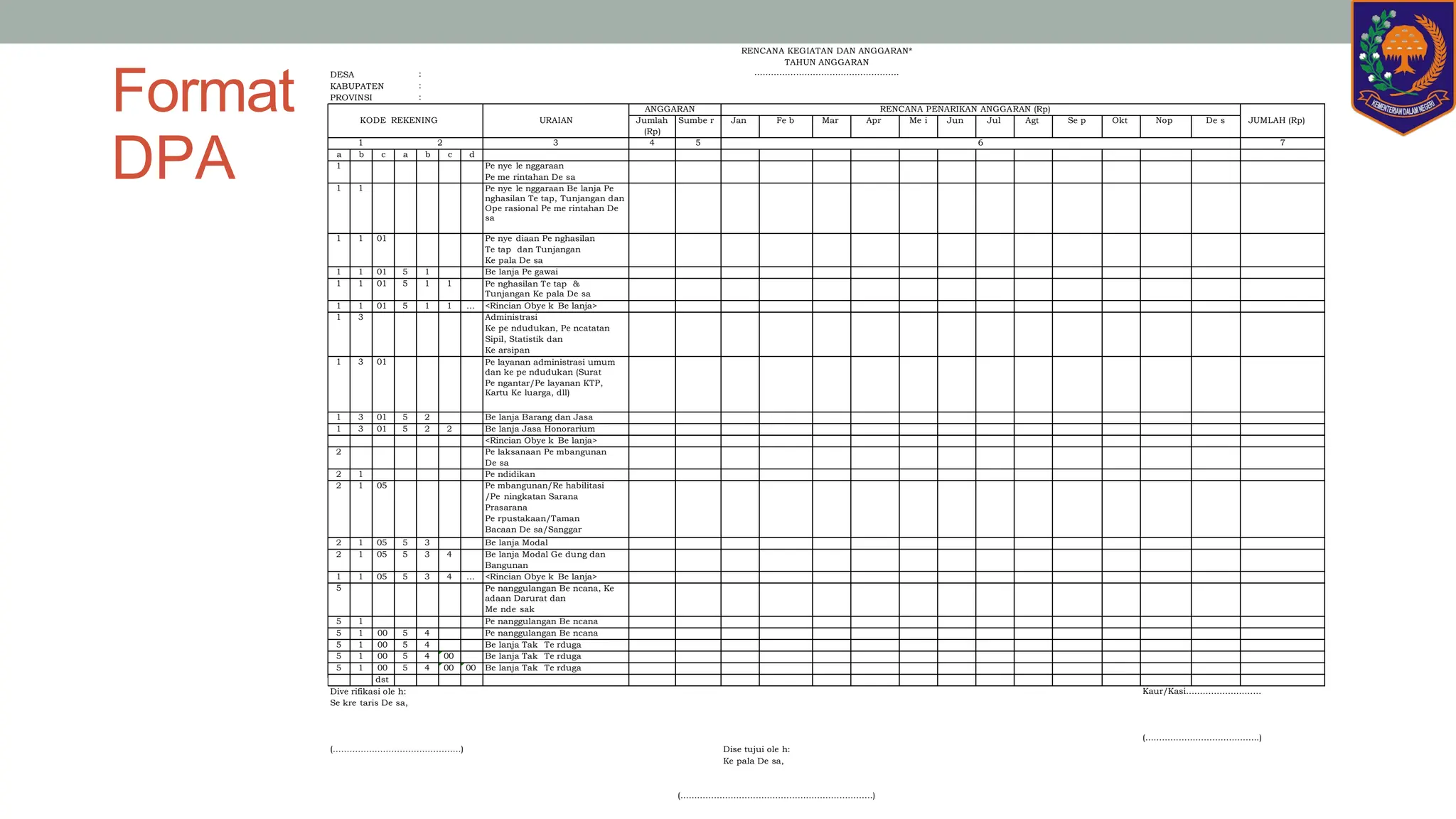 pengelolaan keuangan desa berdasarkan PMDN 20/2018 | PPTX