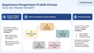 PRESENTASI PENGELOLAAN KINERJA DI PMM.pdf