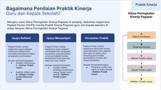 PRESENTASI PENGELOLAAN KINERJA DI PMM.pdf