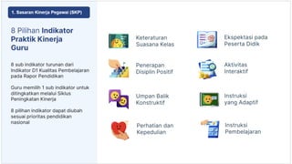 PRESENTASI PENGELOLAAN KINERJA DI PMM.pdf