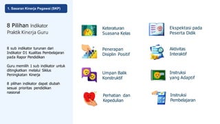 PENGELOLAAN KINERJA GURU DAN KEPALA SEKOLAH.pptx