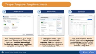 PENGELOLAAN KINERJA GURU DAN KEPALA SEKOLAH.pptx