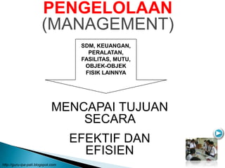 Pengelolaan laboratorium ipa | PPTX