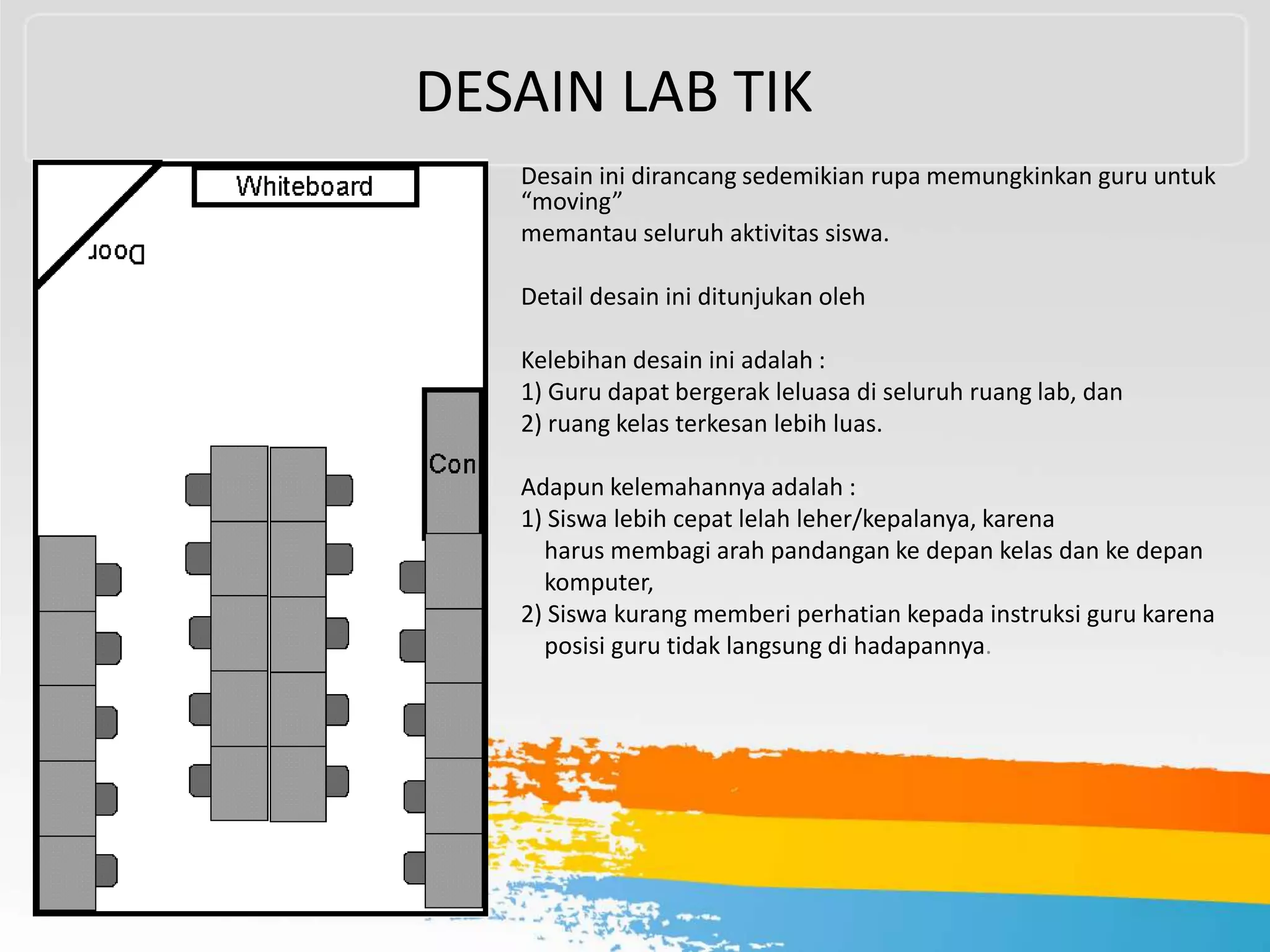 Pengelolaan laboratorium tik | PPTX