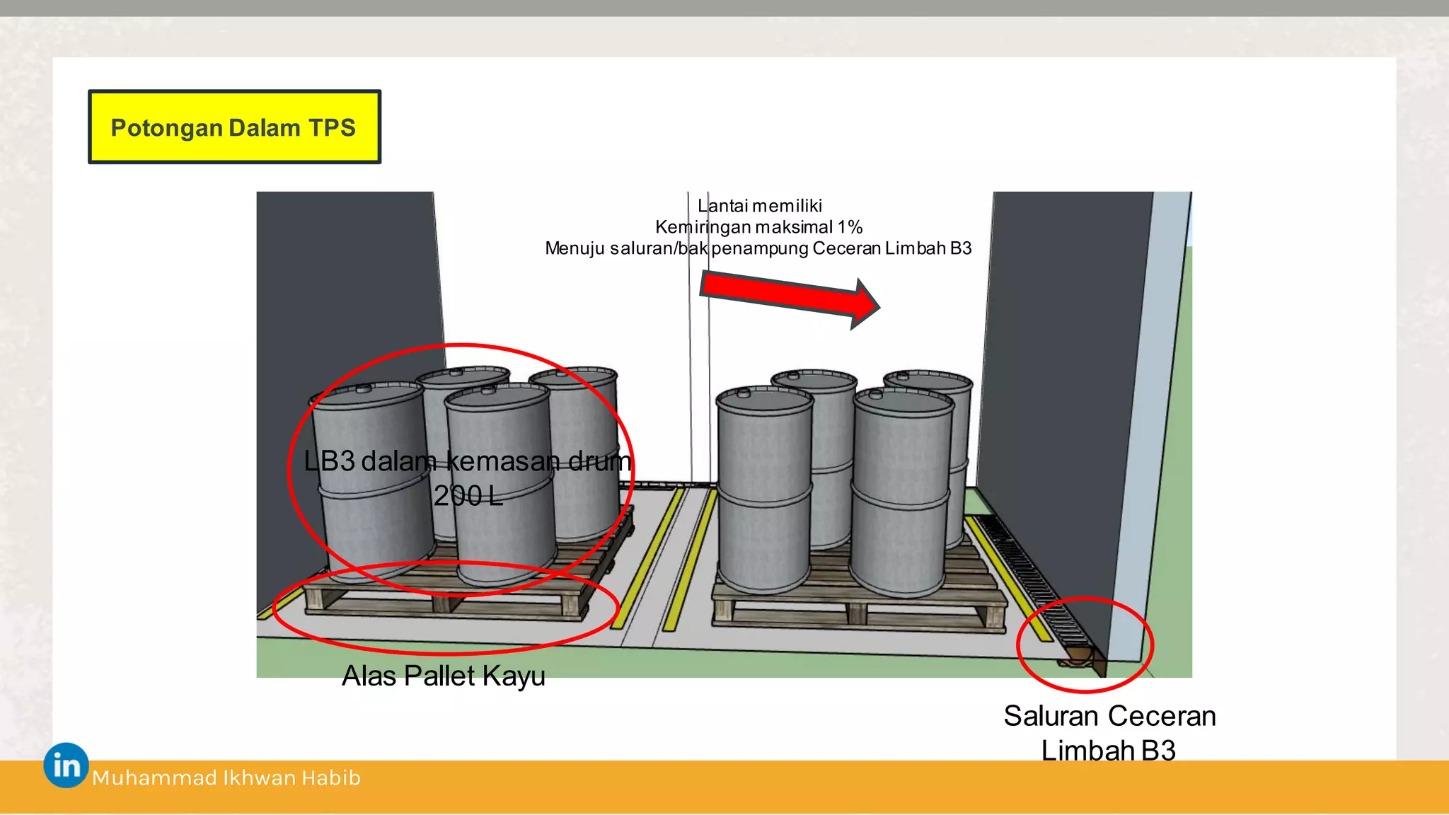 pengelolaan limbah b3 (pengurangan, penyimpanan dan pengangkutan).pdf