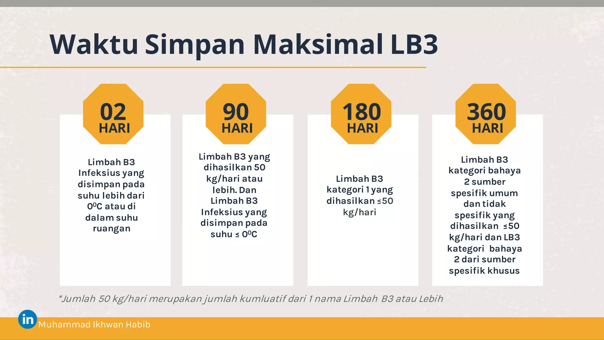 pengelolaan limbah b3 (pengurangan, penyimpanan dan pengangkutan).pdf