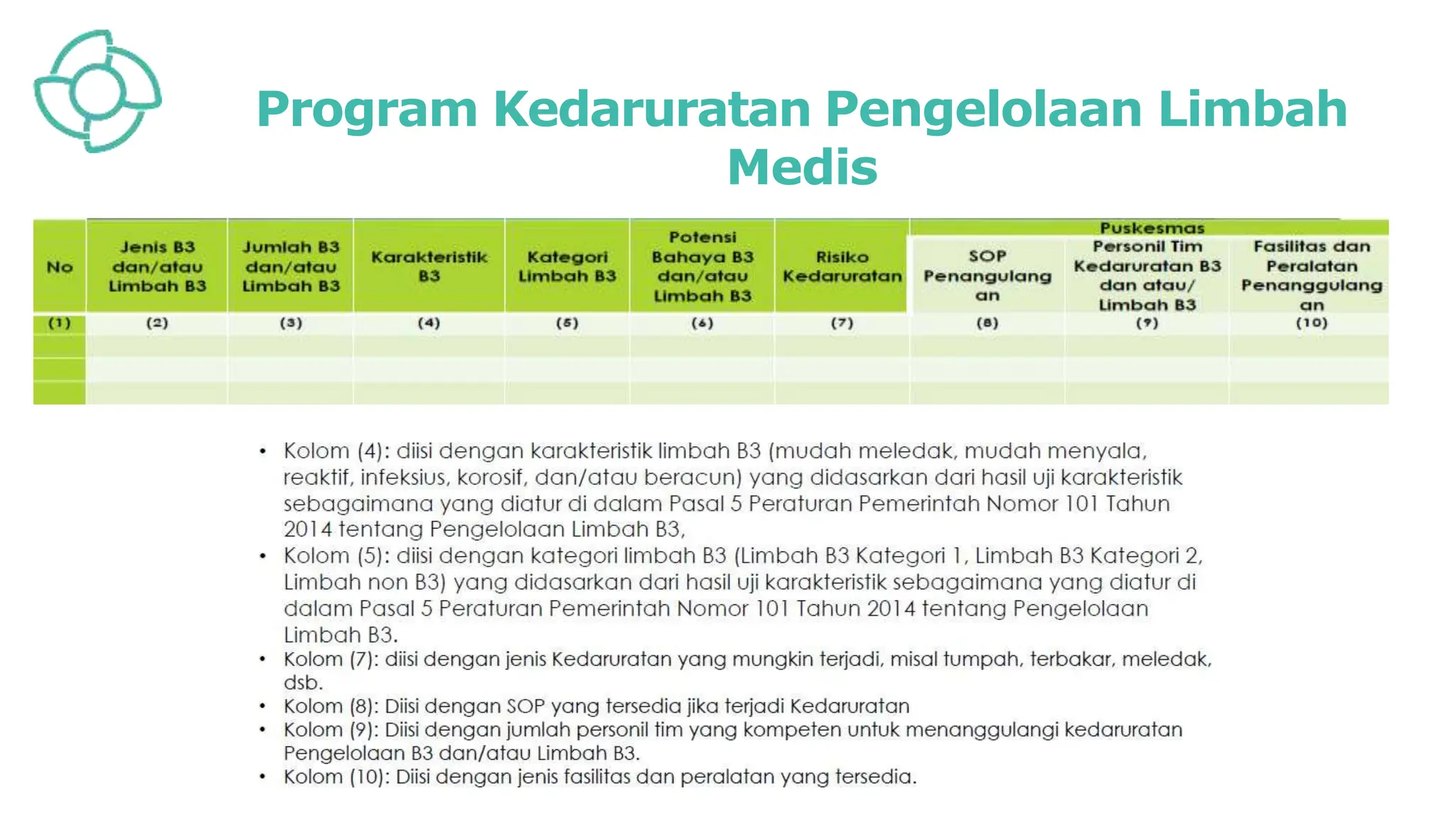 Pengelolaan Limbah Medis RS Pertamina Jaya.pptx