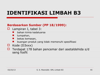 Pengelolaan limbah pdil | PPT