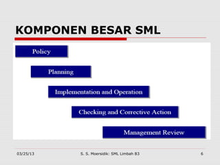 Pengelolaan limbah pdil | PPT