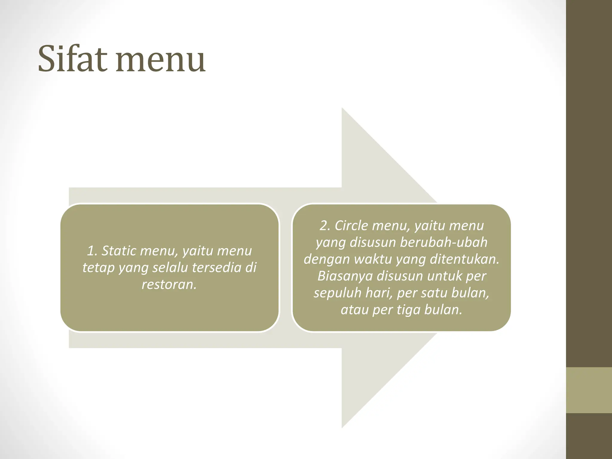 Pengelolaan menu tata hidang .......pptx