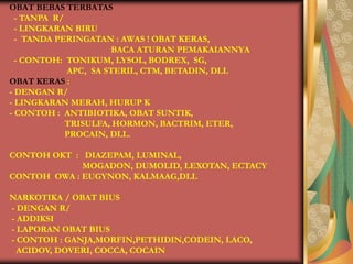 PENGELOLAAN OBAT.ppt