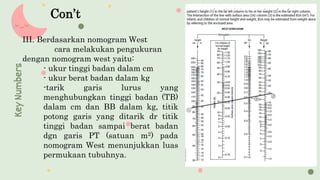 Farmakologi_Pengelolaan Obat pada Anak.pptx