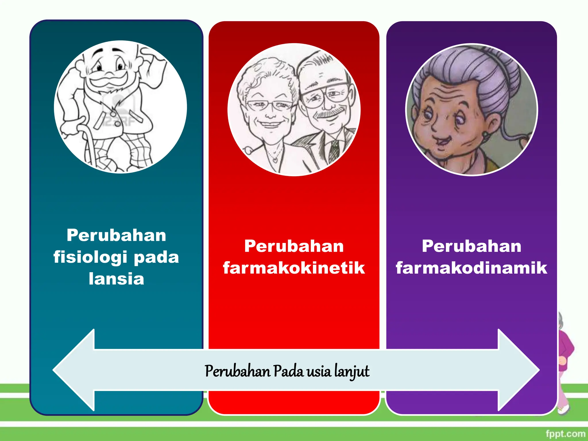 Farmakologi_Pengelolaan Obat pd Lansia.pptx