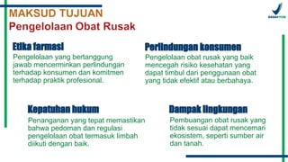 Pengelolaan Obat Rusak badan pengawas obat dab makanan | PPT