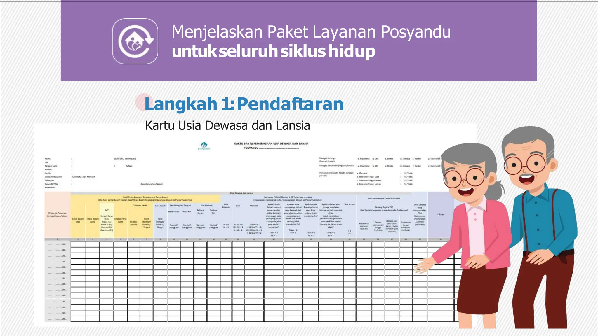 Pengelolaan posyandu tahun 2024 sebagai pendukung ILP.pptx