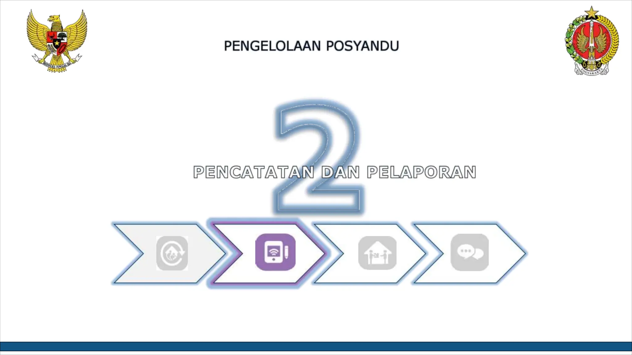 Pengelolaan posyandu tahun 2024 sebagai pendukung ILP.pptx