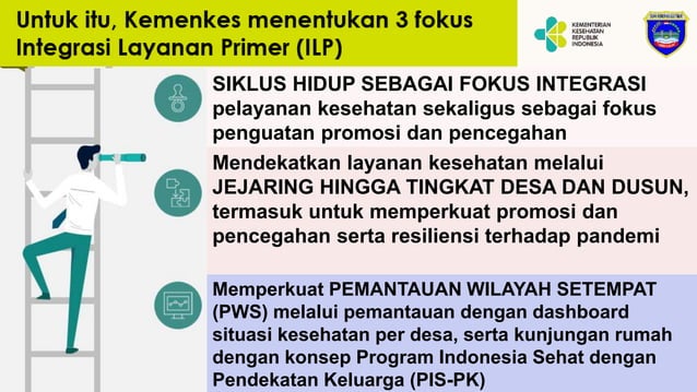 PENGELOLAAN POSYANDU UPT PUSKESMAS LUMPO | PPT