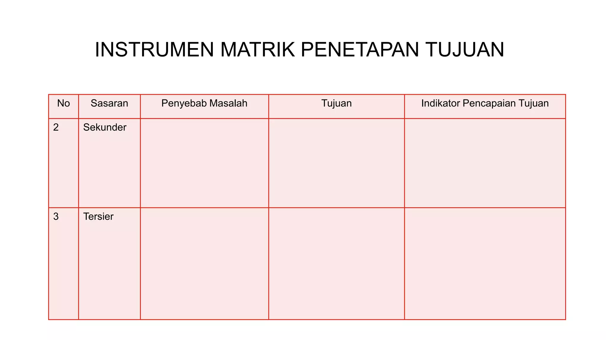 Pengelolaan Promkes Puskesmas NS | PPTX