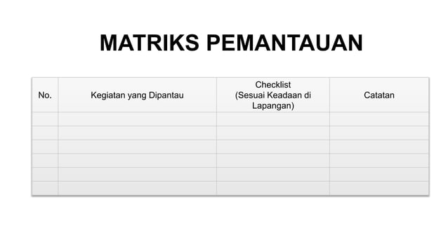 Pengelolaan Promkes Puskesmas NS | PPTX