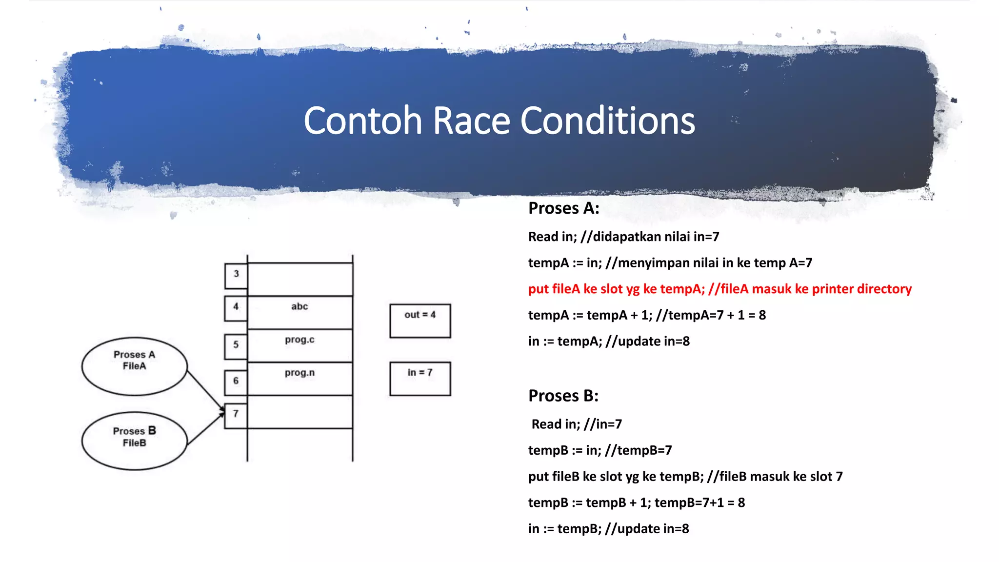 Pengelolaan Proses.pptx