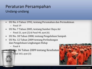 Peraturan dan Standar Pengelolaan Persampahan (2/4) | PDF