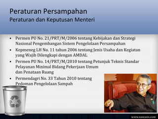 Peraturan dan Standar Pengelolaan Persampahan (2/4) | PDF