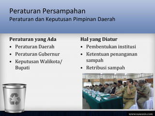 Peraturan dan Standar Pengelolaan Persampahan (2/4) | PDF