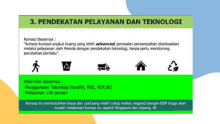 Pengelolaan Sampah Berbasis Masyarakat Melalui Program 3R (alfinda).pptx