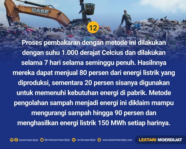 Pengelolaan Sampah | PDF