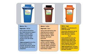 Pengelolaan sampah prinsip 4 r untuk jaga lingkungan | PPTX