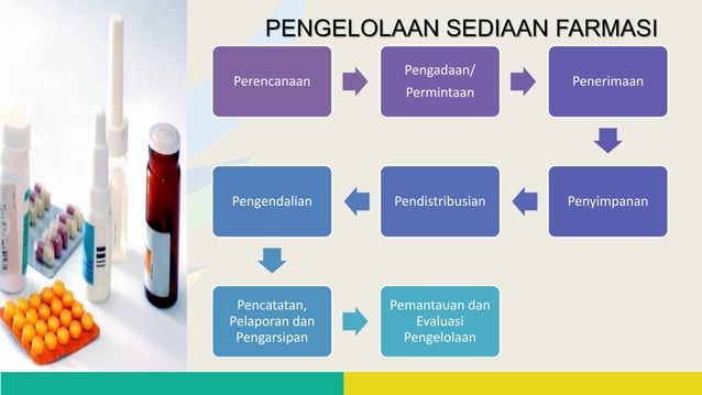 Pengelolaan Sediaan Farmasi dan BMHP di Puskesmas
