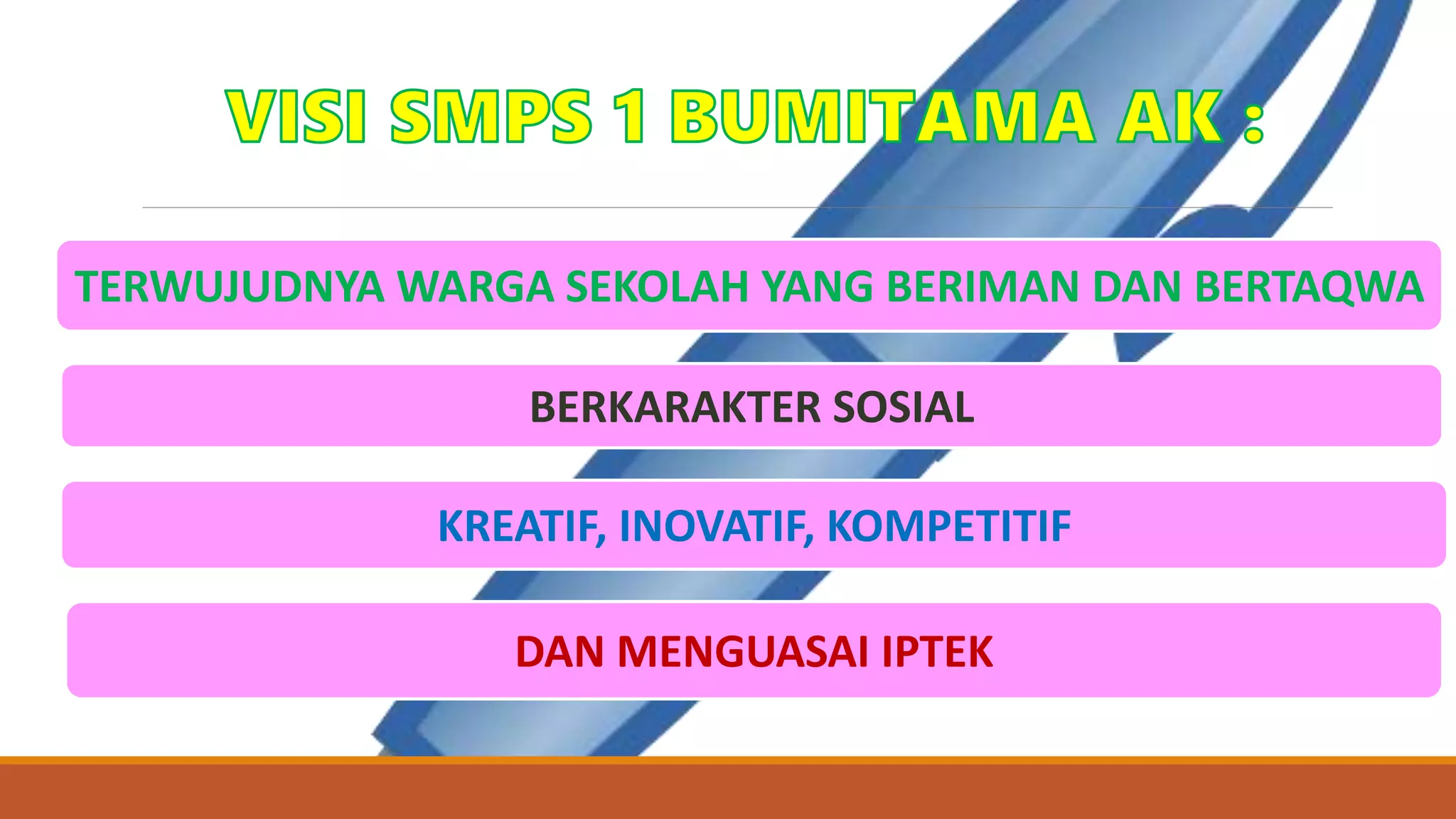 Pengelolaan sekolah SMPS 1 Bumitama AK.pptx