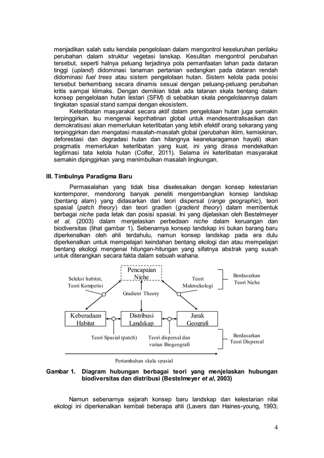 Pengelolaan sumberdaya lahan dan etika lingkungan paper etika e2 | PDF