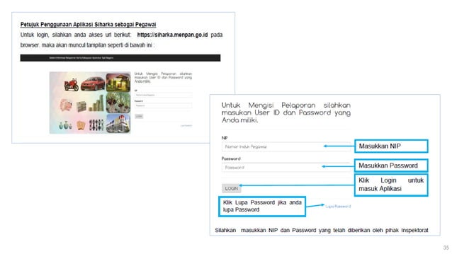 Pengelolaan, Teknik Pengisian dan Pelaporan LHKASN Dy.ppt