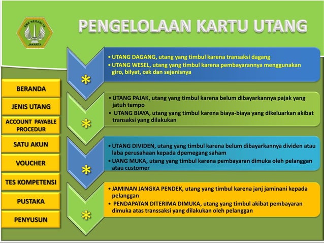 Pengelolaan Kartu Utang | PPTX