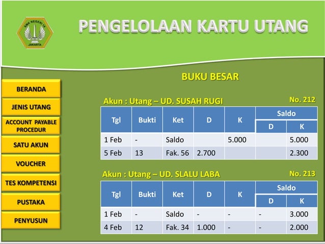 Pengelolaan Kartu Utang | PPTX